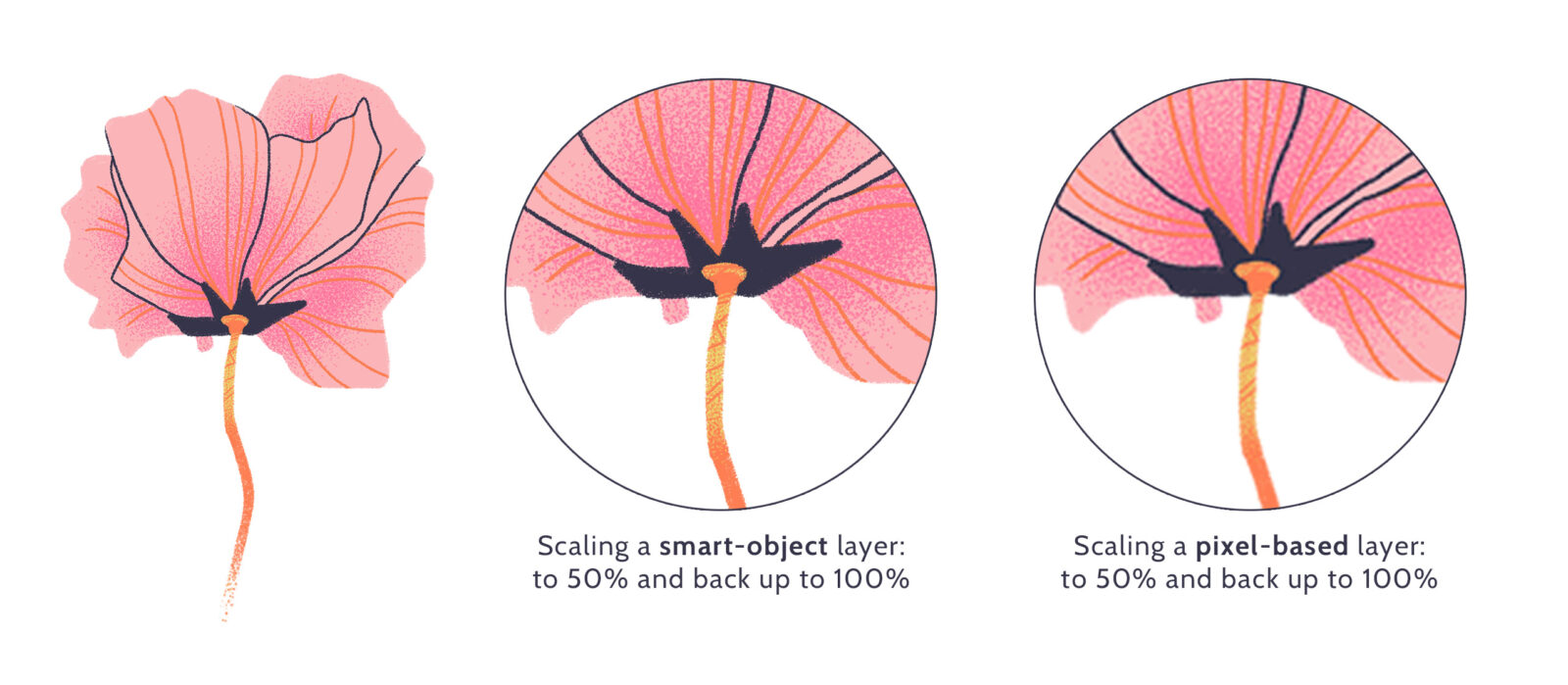 Smart Objects in Photoshop: Streamline Your Surface Design Process ...