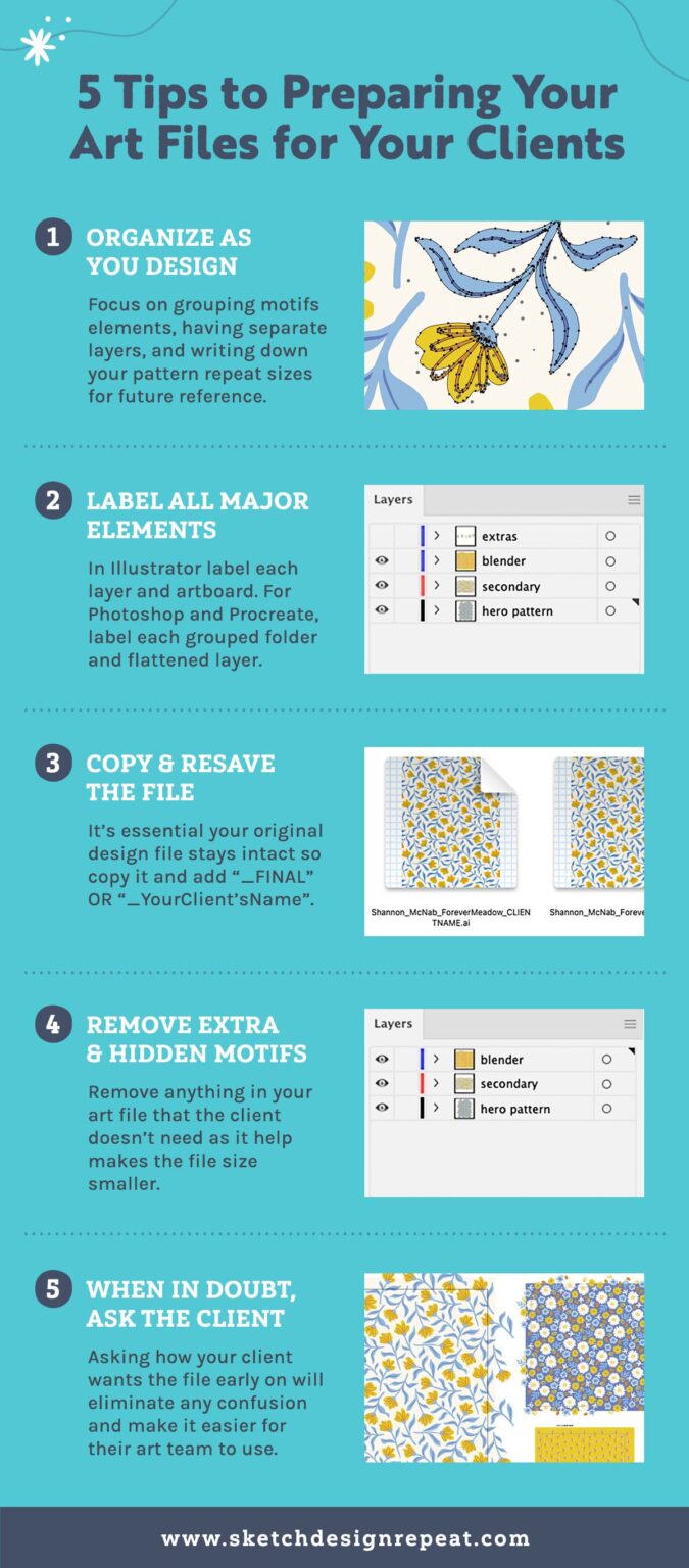 5 Tips for Preparing Your Art Files for Clients - Sketch Design Repeat