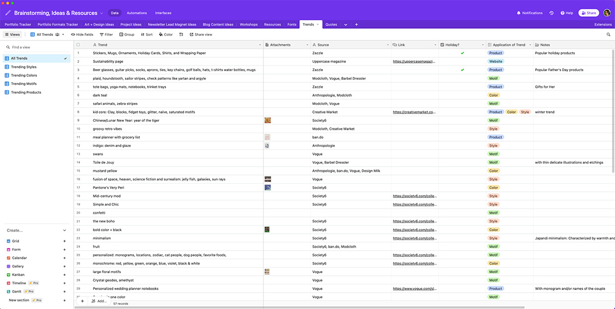 Surface Design Trends: Developing Your Own Idea Library - Sketch Design ...