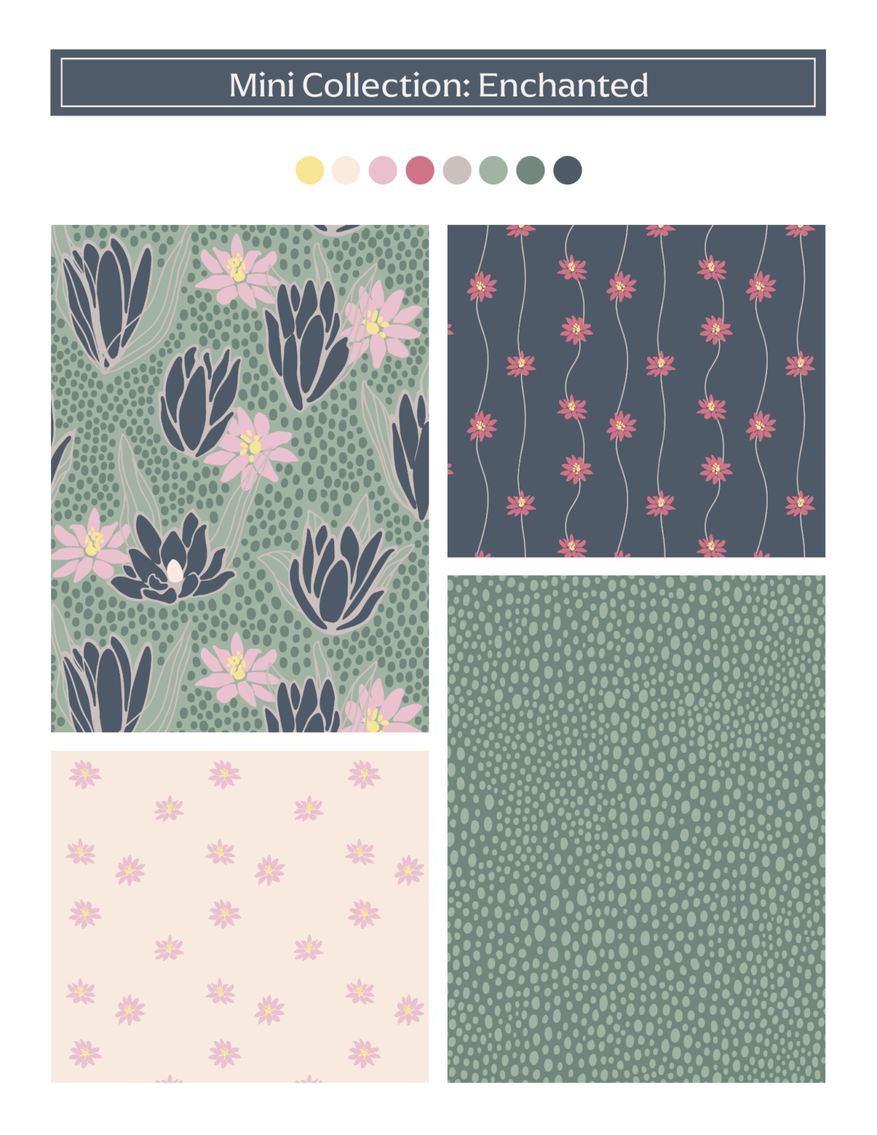 Evaluating Your Artwork: When is it Ready to Pitch - Sketch Design Repeat